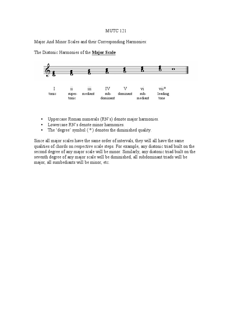 Ma&Min Scales & Harmonies | PDF | Scale (Music) | Minor Scale