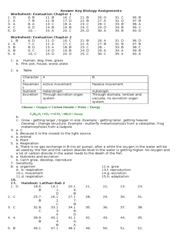 Answer Key Biology Assignments Worksheet: Evaluation Chapter 1 | PDF