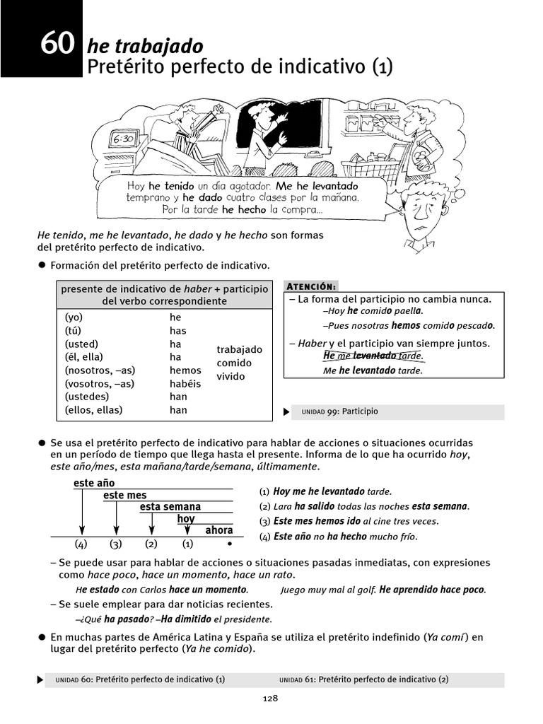 Pretérito Perfecto PDF | PDF