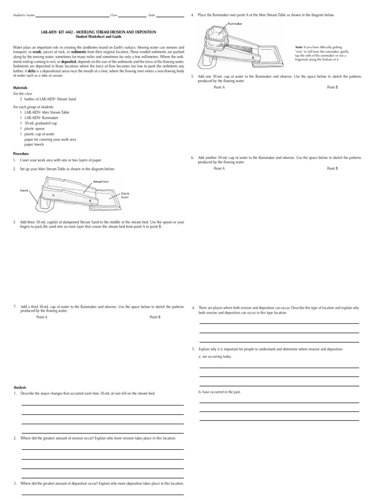 Lab-Aids Kit #442 - Modeling Stream Erosion and Deposition Student ...