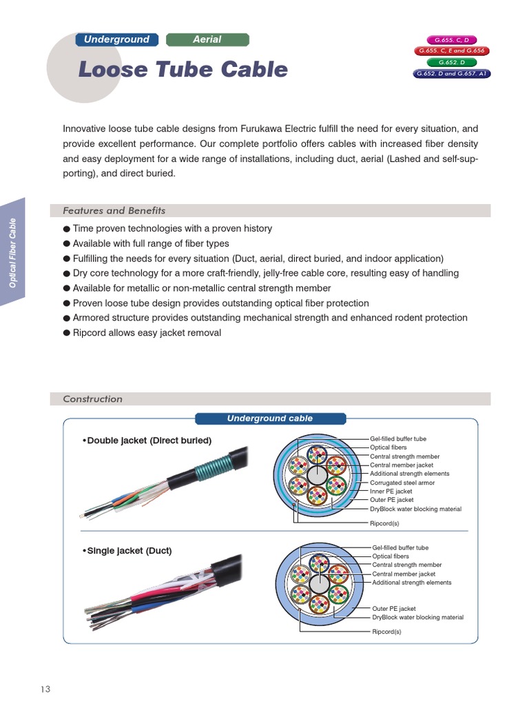Loose Tube Cable: Features and Benefits | PDF | Home & Garden
