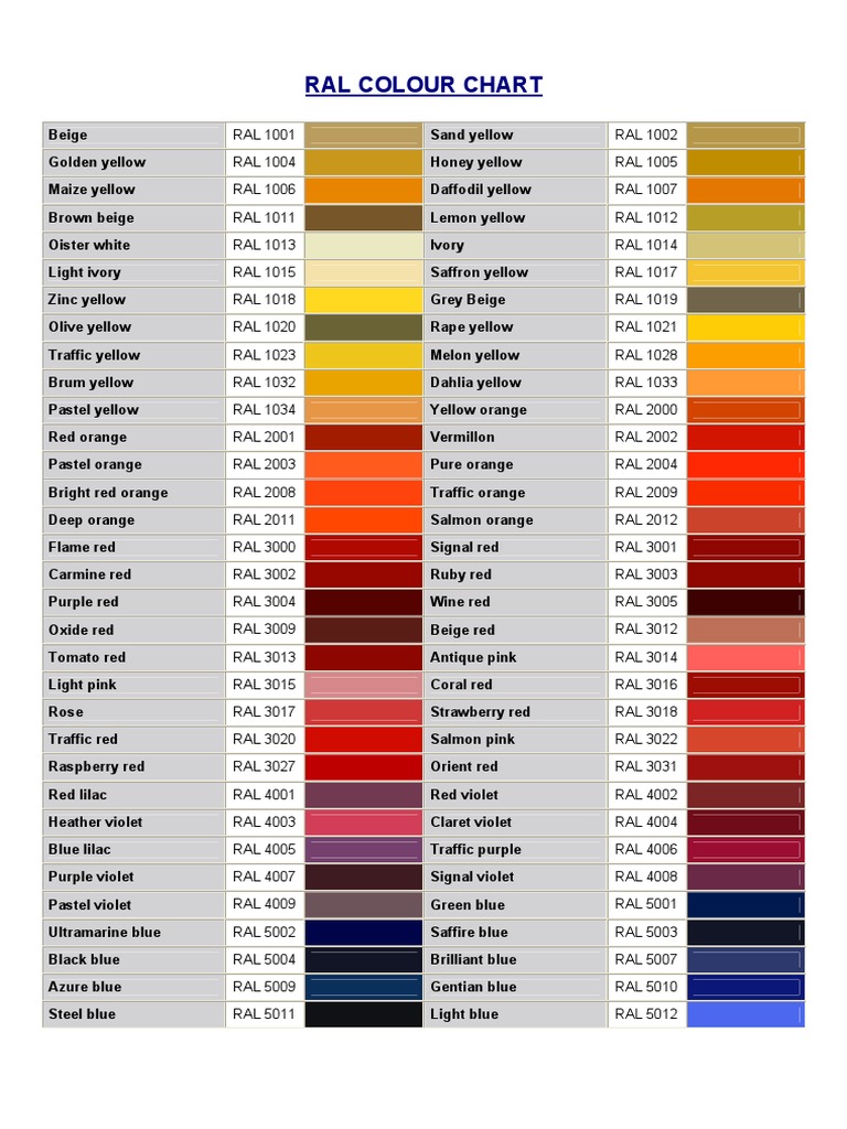 Ral Colour Chart | PDF | Blue | Red