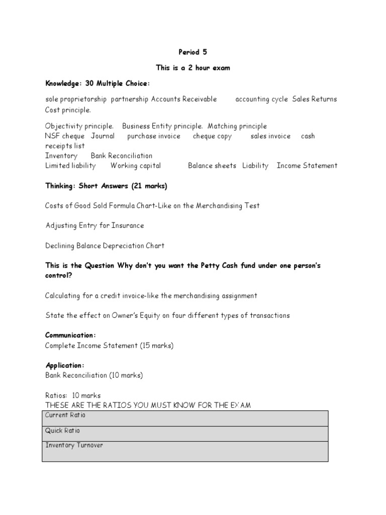 Period 5 This Is A 2 Hour Exam Knowledge: 30 Multiple Choice | PDF