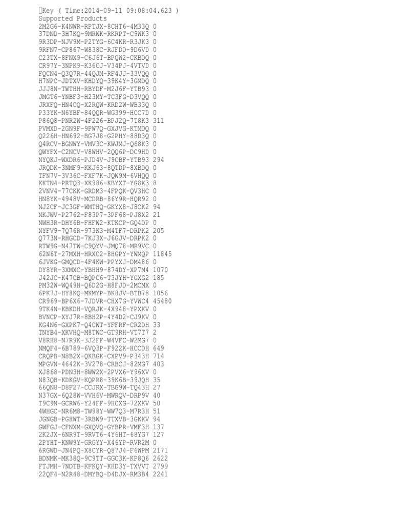Microsoft Mak Keys | PDF | Microsoft | Business