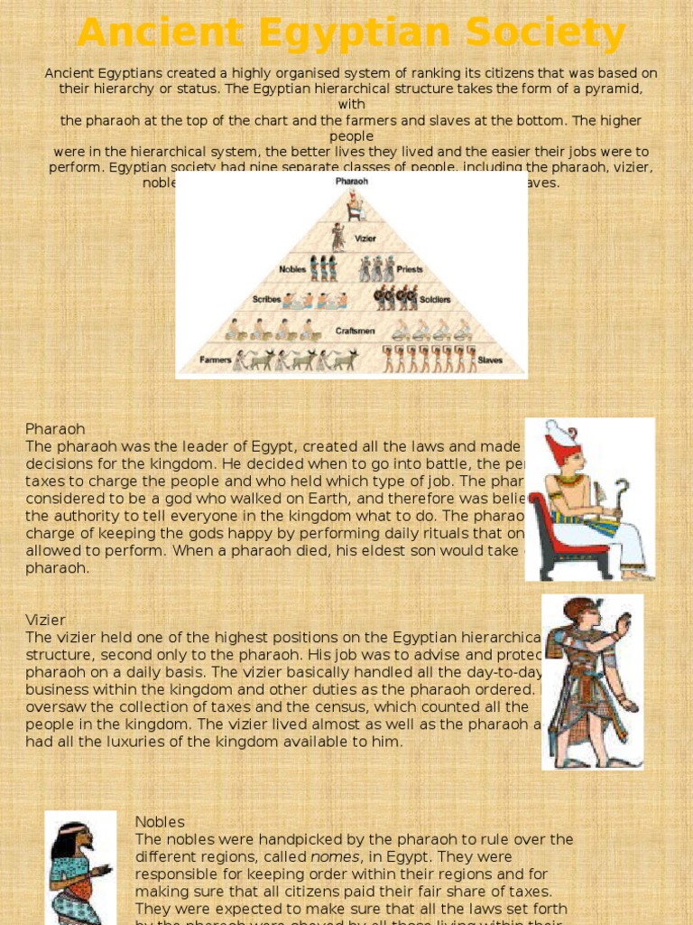 social structure | Ancient Egypt | Hierarchy
