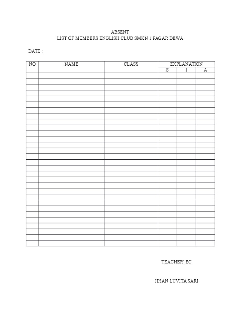 Absent List of Members English Club SMKN 1 Pagar Dewa Date: NO Name ...