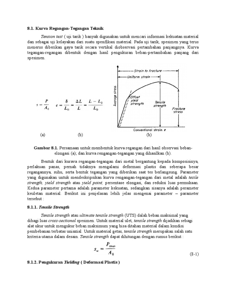 Kurva Tegangan-Regangan Teknik | PDF | Sains & Matematika