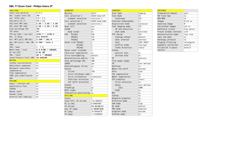 SBL T1 Exam Card - Philips Intera 3T | PDF