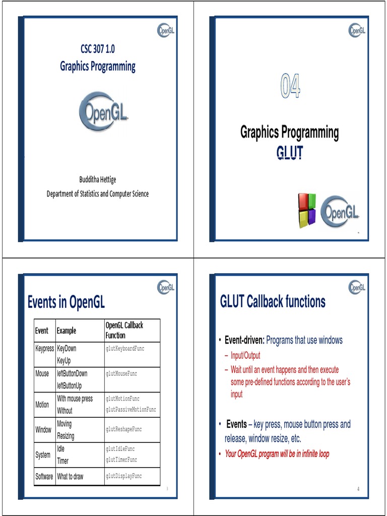 Events in Opengl Events in Opengl: Graphics Programming Graphics ...