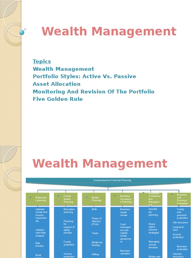 Wealth Management & Portfolio Styles | PDF | Asset Allocation | Active ...