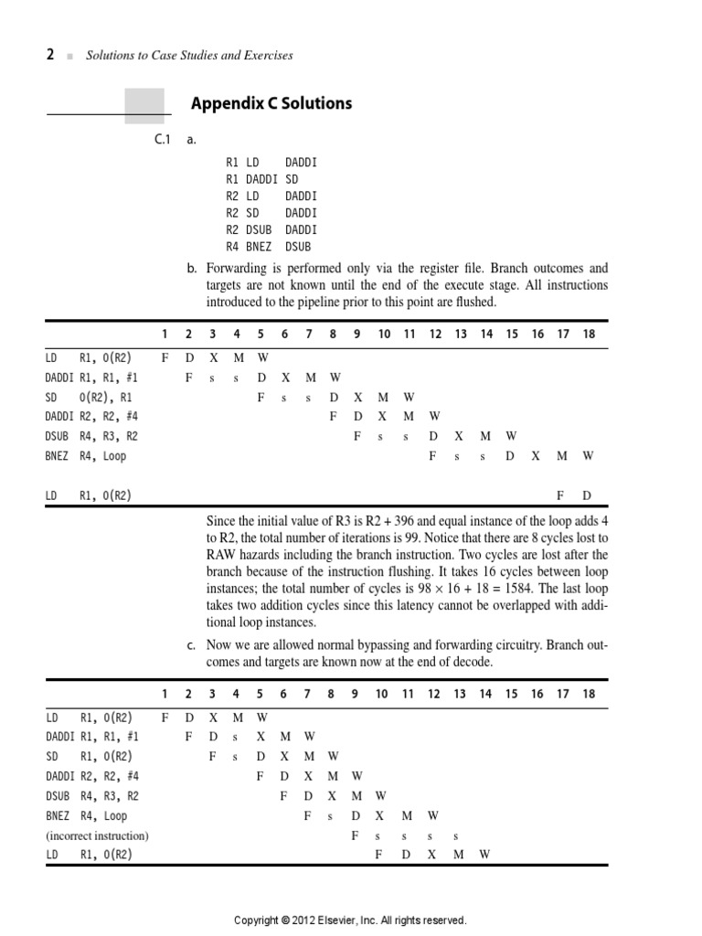 Appendix C | PDF | Integrated Circuit | Computer Programming