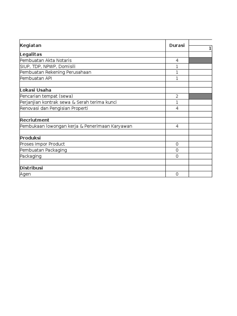 Tugas Business Plan | PDF