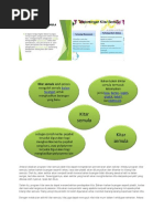 Karangan Pendek Kitar Semula | PDF