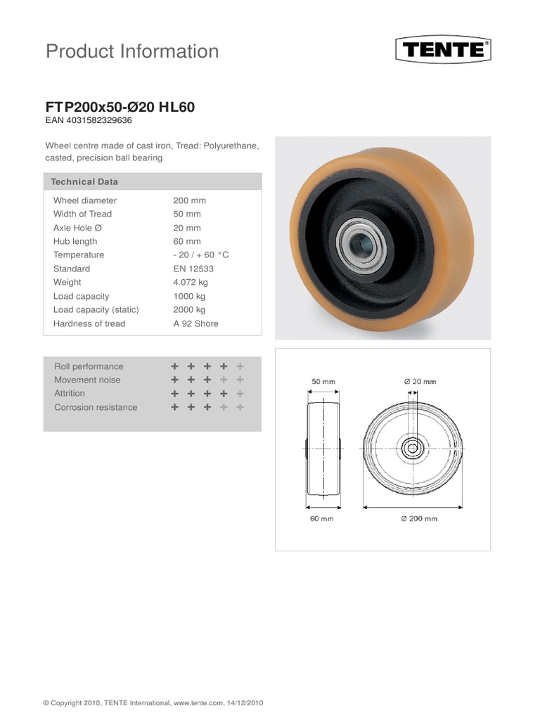 Wheel 1 TEST | PDF