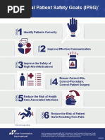 Quality and Safety Walk-rounds Toolkit | PDF | Health Care | Patient Safety