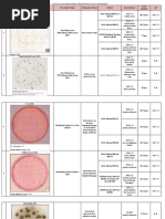 Technical Information - Sterikon | PDF | Sterilization (Microbiology ...