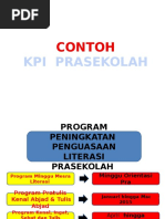 Pelaksanaan Menu Standard Prasekolah | PDF