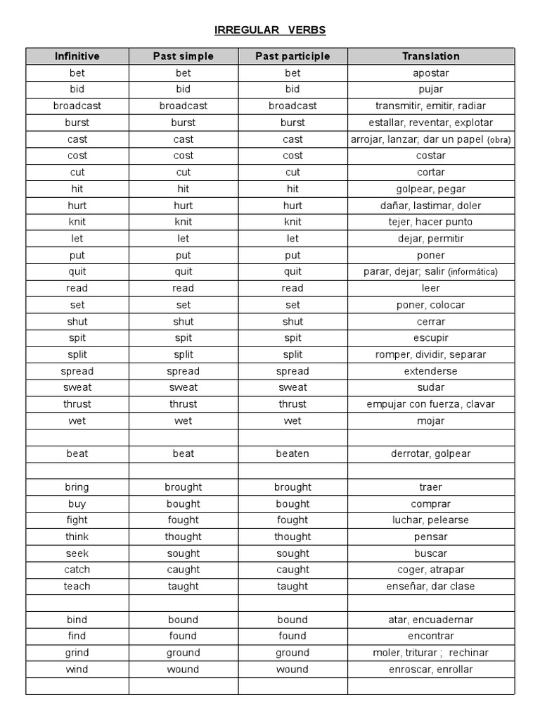 Irregular Verbs List | PDF | Grammatical Conjugation | Linguistics