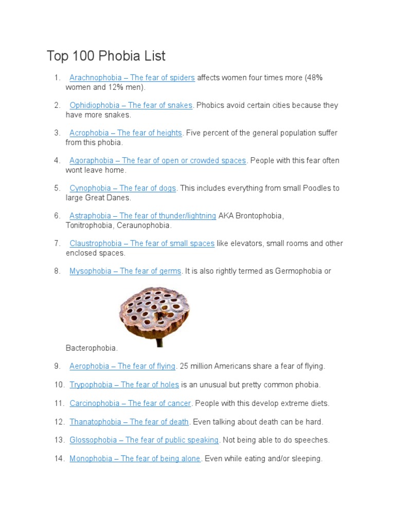 Top 100 Phobia List | Phobia | Mental Health
