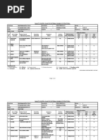 Interzone 485 - Application Guidelines | PDF | Paint | Corrosion