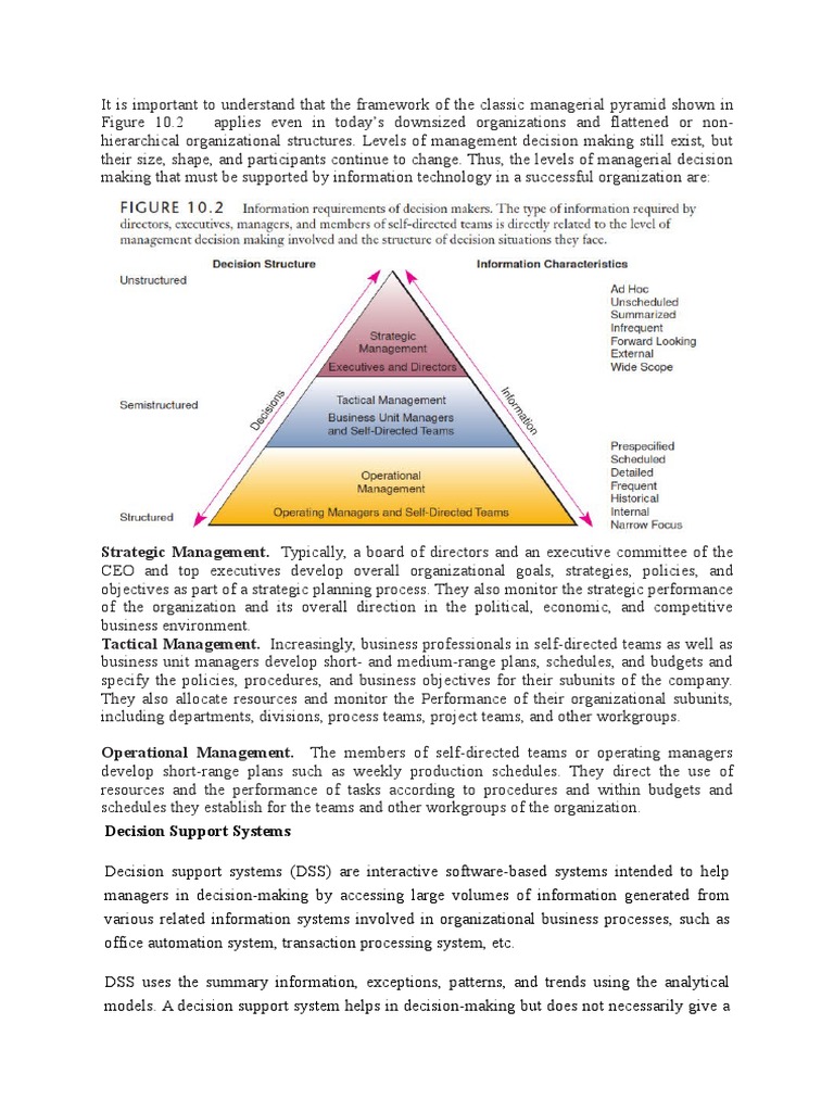 Decision Support Systems | PDF | Decision Support System | Business