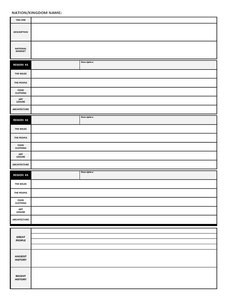 Large Nation Template | PDF | Social Science