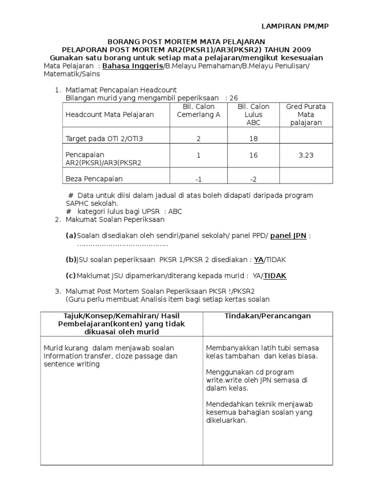 Borang Postmortem Mata Pelajaran | PDF
