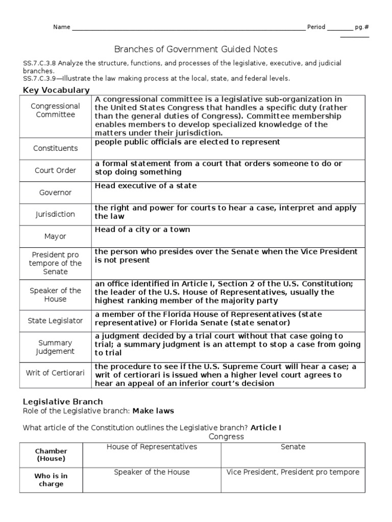 branches of government notes complete | Federal Government Of The ...