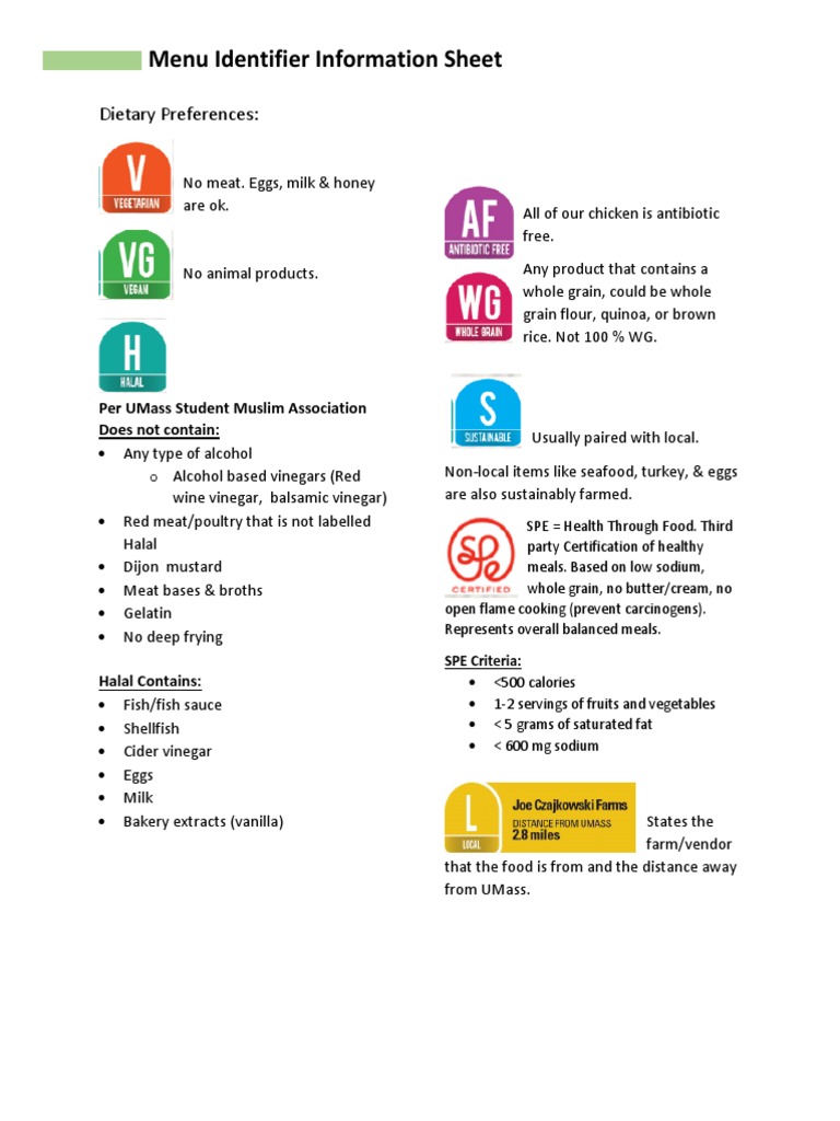 Menu Identifier Information Sheet: Dietary Preferences | PDF | Vinegar ...