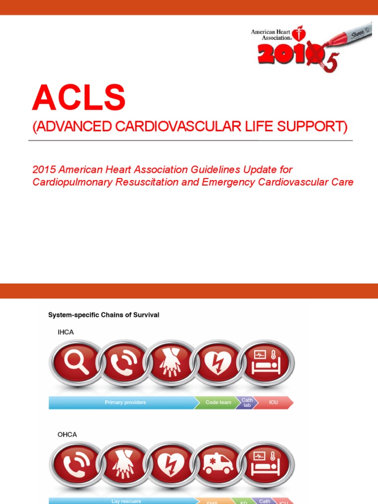 ACLS | PDF | Wellness