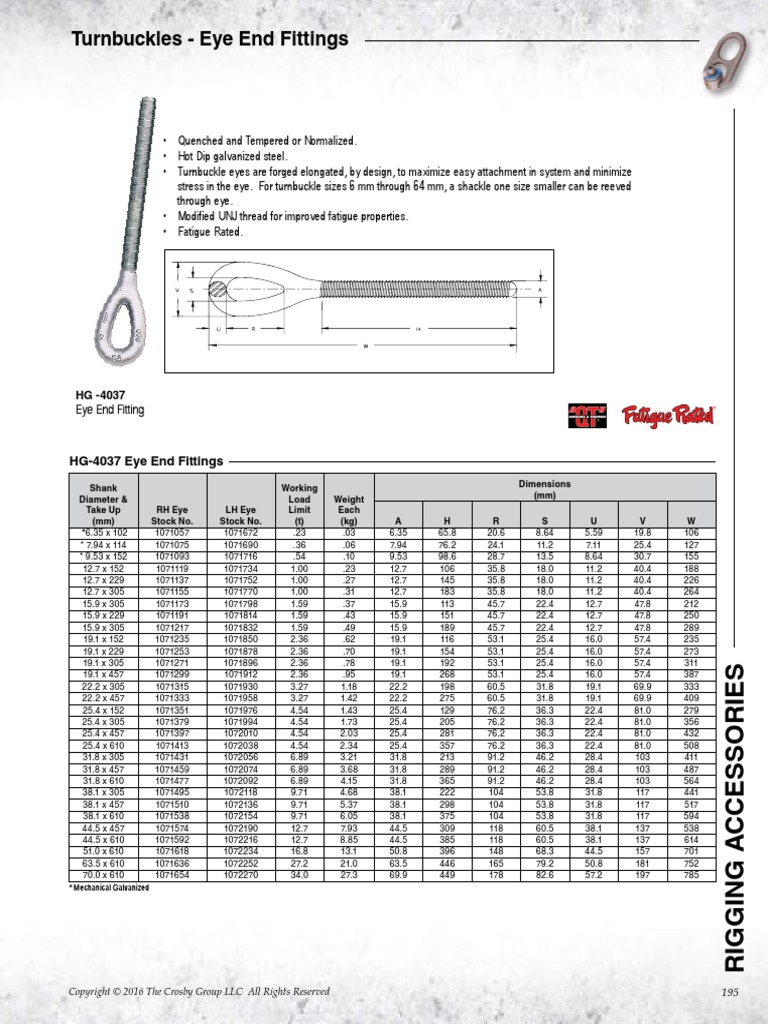Eye End Fitting | PDF | Building Materials | Metals