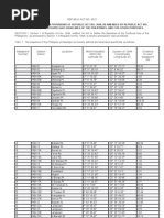 RA 9522 of 2009 | PDF | Legal Documents | Justice