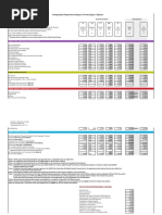 Cambridge Undergraduate Fees 2024-25 | PDF