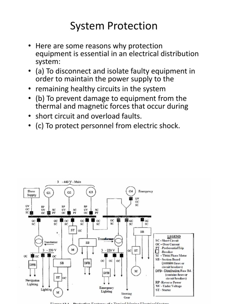 Protection Devices | PDF | Fuse (Electrical) | Electrical Engineering