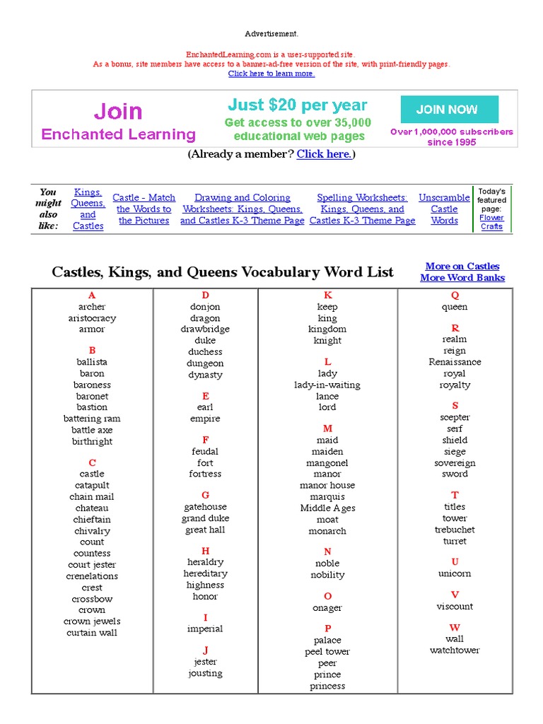 Castles, Kings, And Queens Vocabulary Word List | Duke | Castle