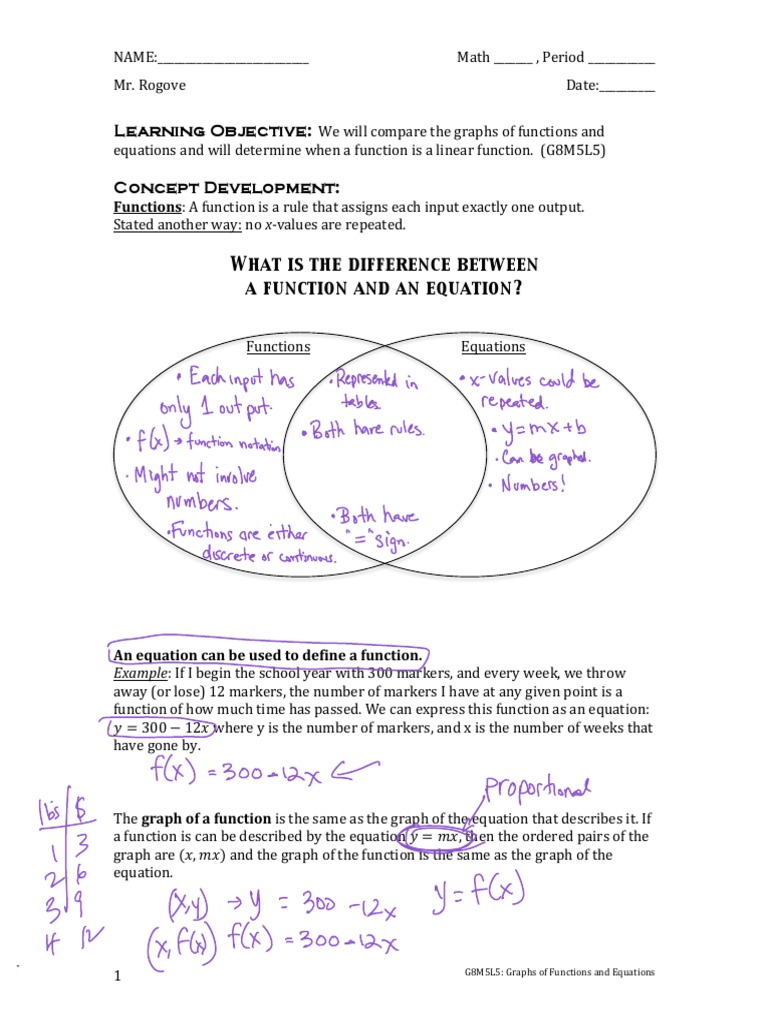 G8m5l5 Graphing Linear Functions And Equations 2 Pdf Function