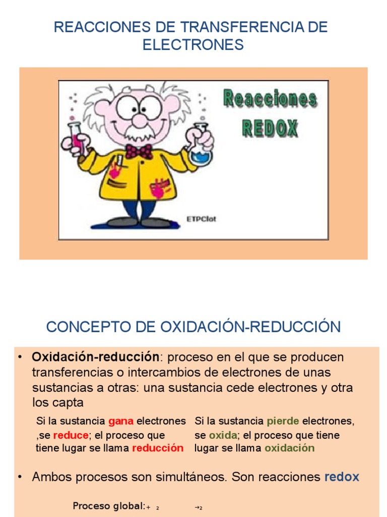 Reacciones de Transferencia de Electrones | PDF | Redox | Electrodo