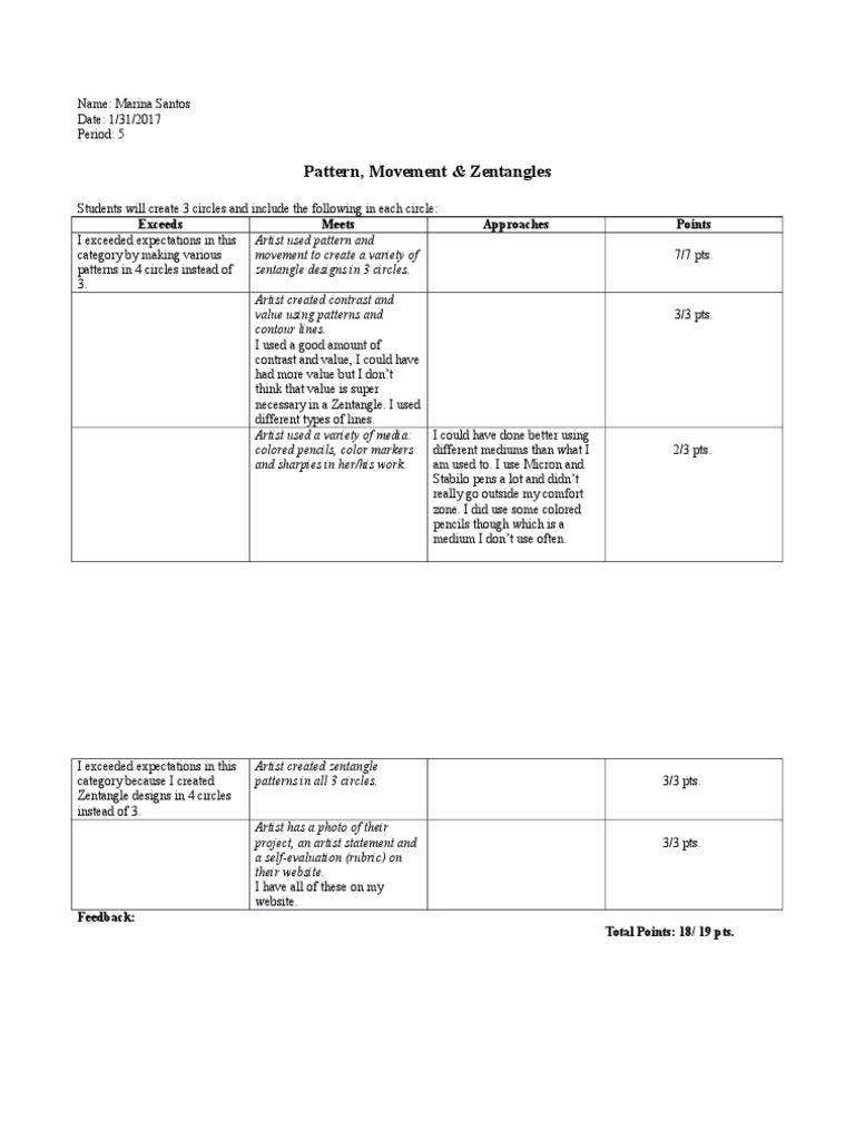 Circle Zentangles Rubric-2 | PDF