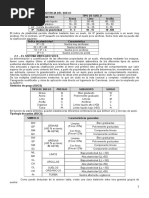 Tabla - CLASIFICACIÓN AASHTO | PDF