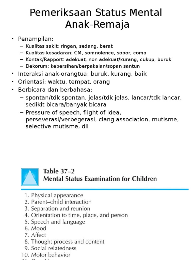 Pemeriksaan Status Mental | PDF | Pengembangan Diri