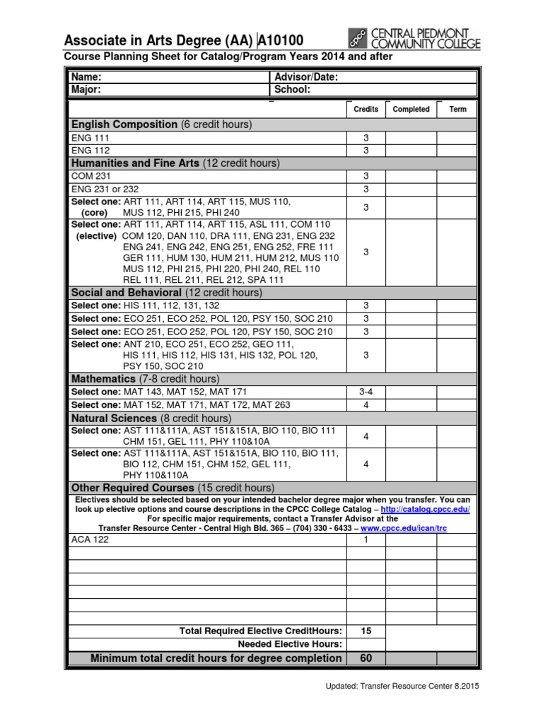 Aa Checklist For 2014 and Later | Download Free PDF | Academia | Science