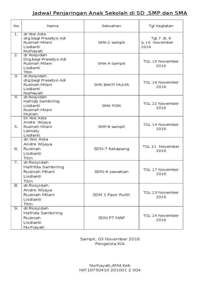 Jadwal Penjaringan Anak Sekolah Di SD | PDF