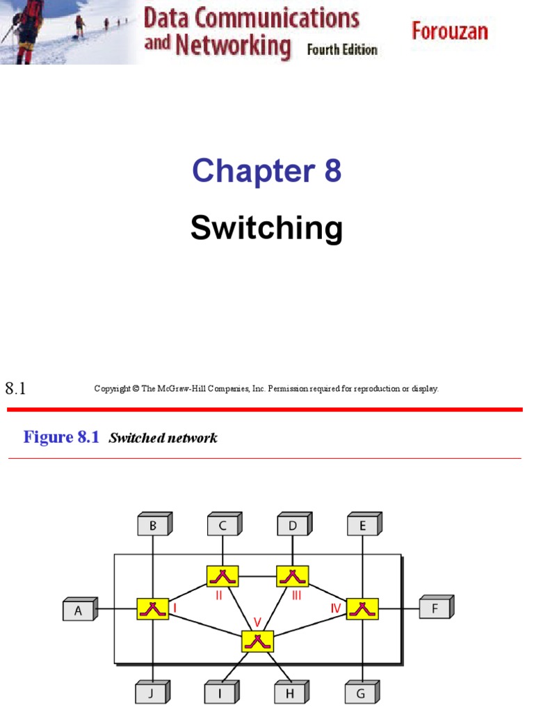 ch08 Forouzan | PDF | Computer Network | Port (Computer Networking)