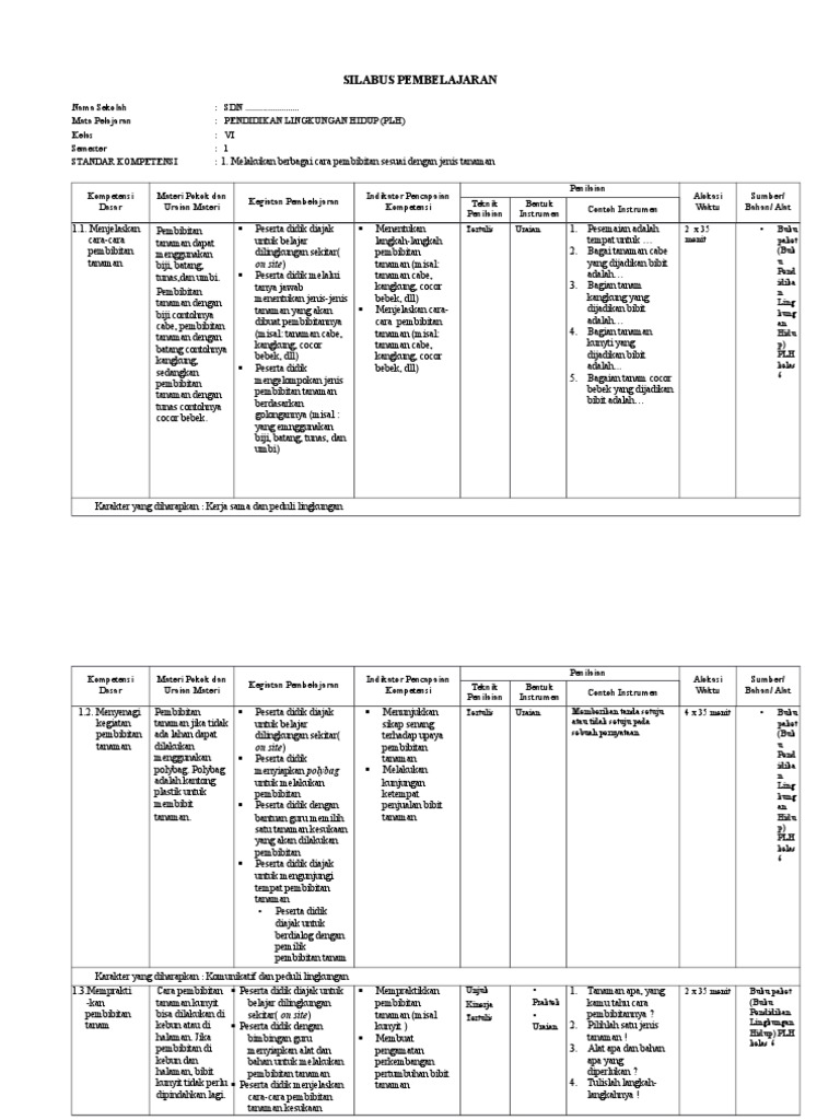 Silabus PLH 6 | PDF