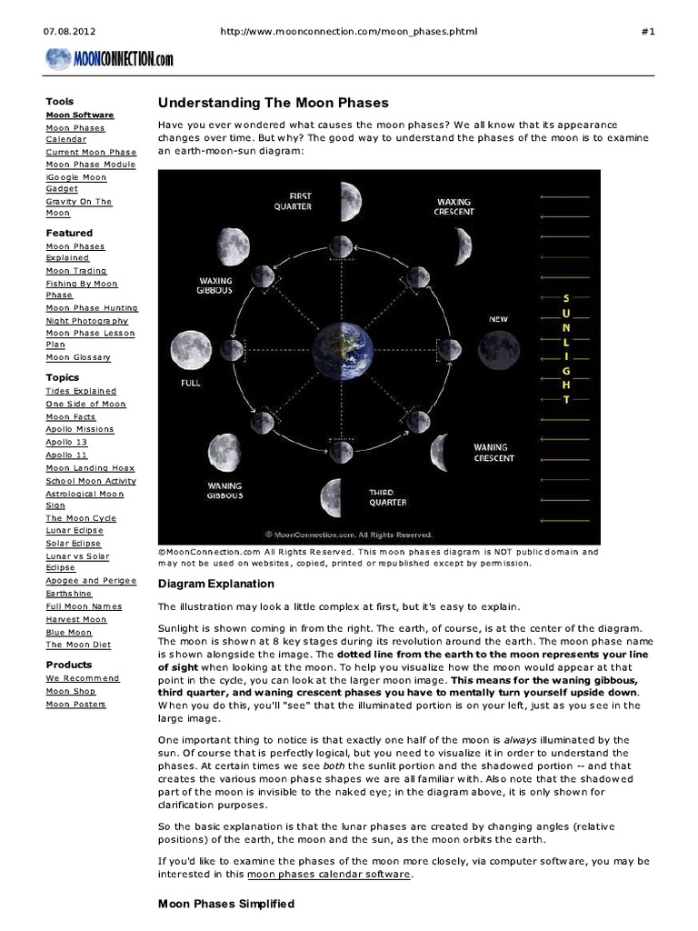 Understanding The Moon Phases: Diagram Explanation | PDF | Moon | Planemos