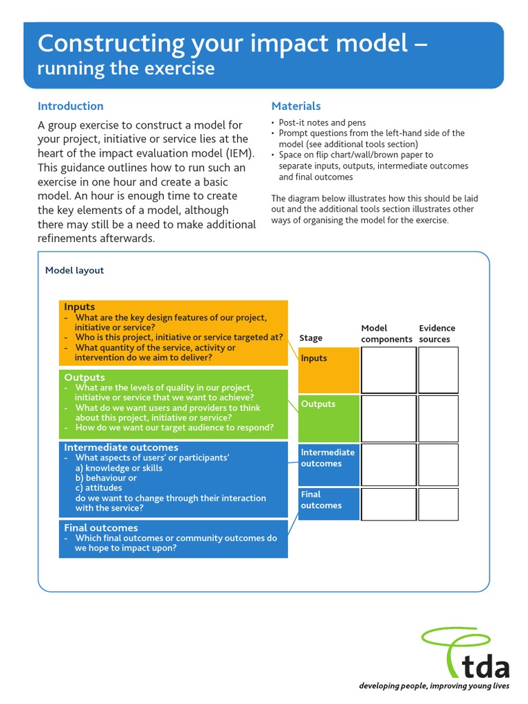 Constructing Your Impact Model - : Running The Exercise | PDF | Survey ...