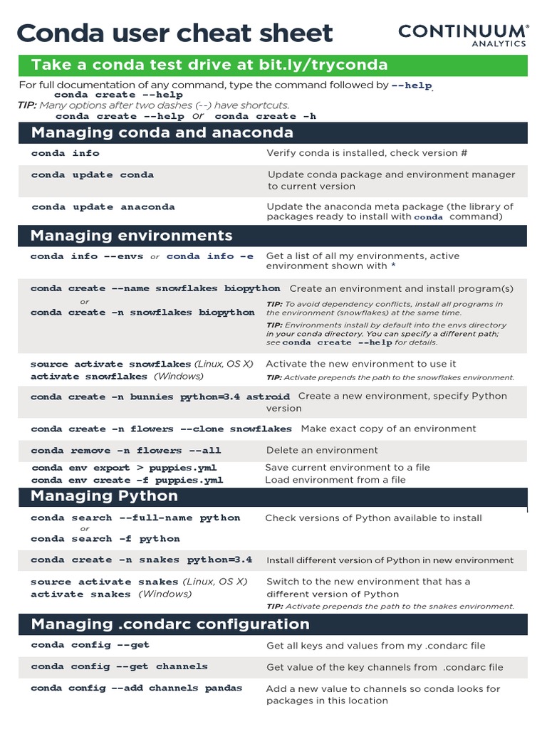 Conda Cheatsheet PDF | PDF | Python (Programming Language) | Computing ... Conda Cheatsheet PDF | PDF | Python (Programming Language) | Computing ...