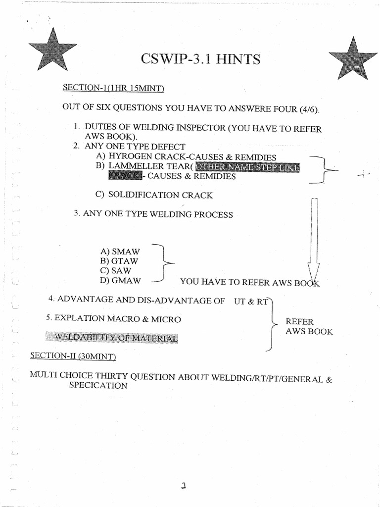 CSWIP-3.1 (Very Very Imp)