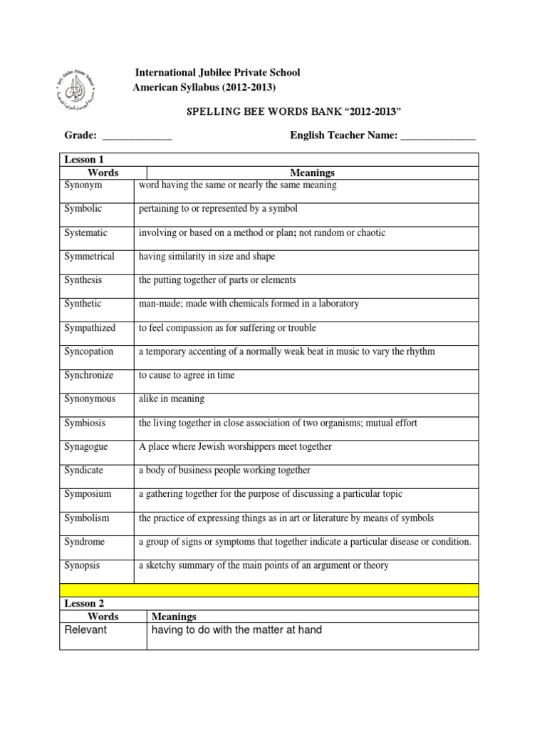 Grade 9 Spelling Bee Words List | Nature
