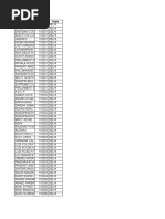 List of Pin Codes of Delhi | PDF | Philately | Government Of India